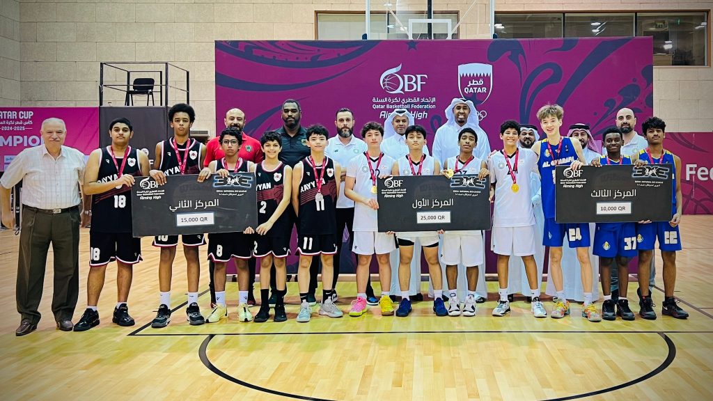 Al Sadd emerge champions of 3×3 Basketball Junior League second round ...